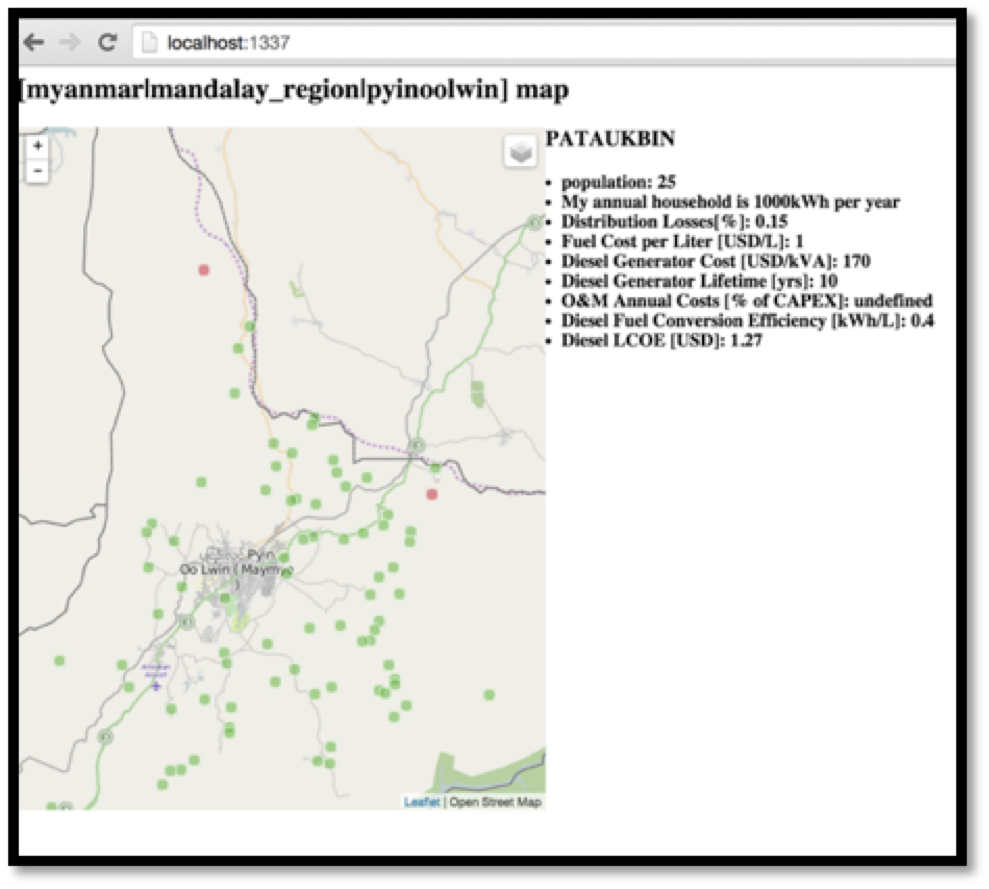 plan_mandalay - Myanmar Energy Planning work